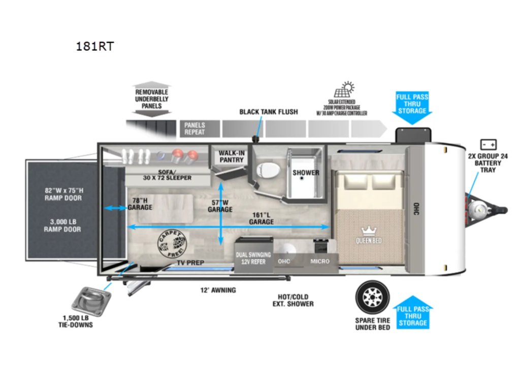 2026 Forest River Salem for sale in Chilliwack, BC | New Forest River Sales